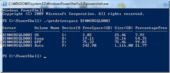 View Remote Drive Space in Powershell – Sql Server Powershell
